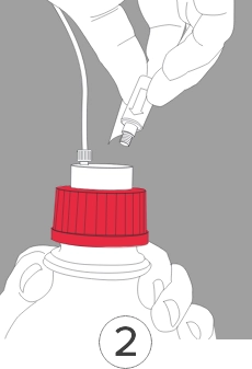 SecurityCap Solvent Waste Safety Caps: Phenomenex