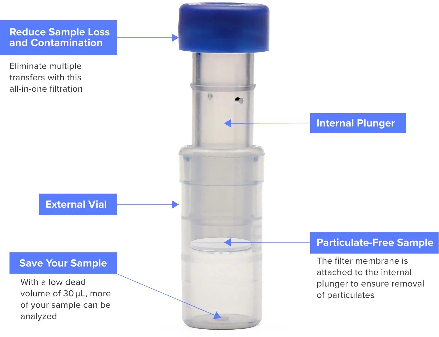 Verex Vial and Vial Kits: Phenomenex
