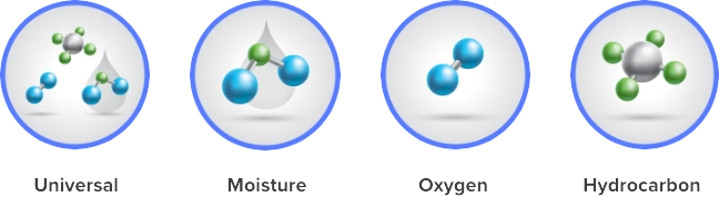 GC Inlet Liners: Phenomenex