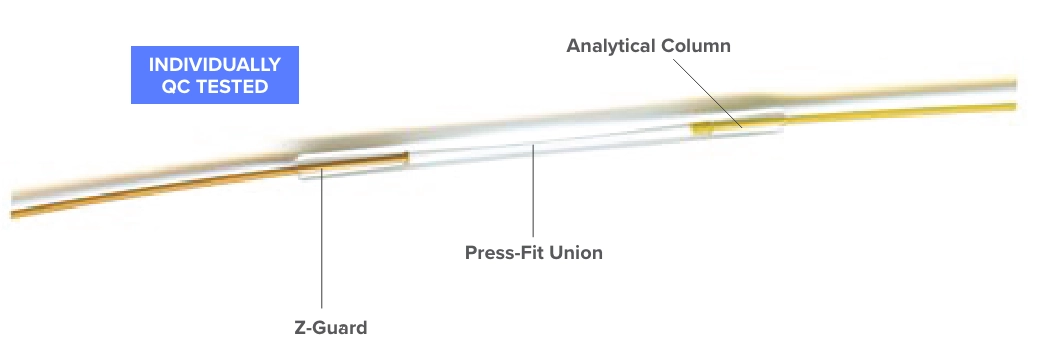 Zebron ZB-Guard Gas Chromatography (GC) Columns: Phenomenex