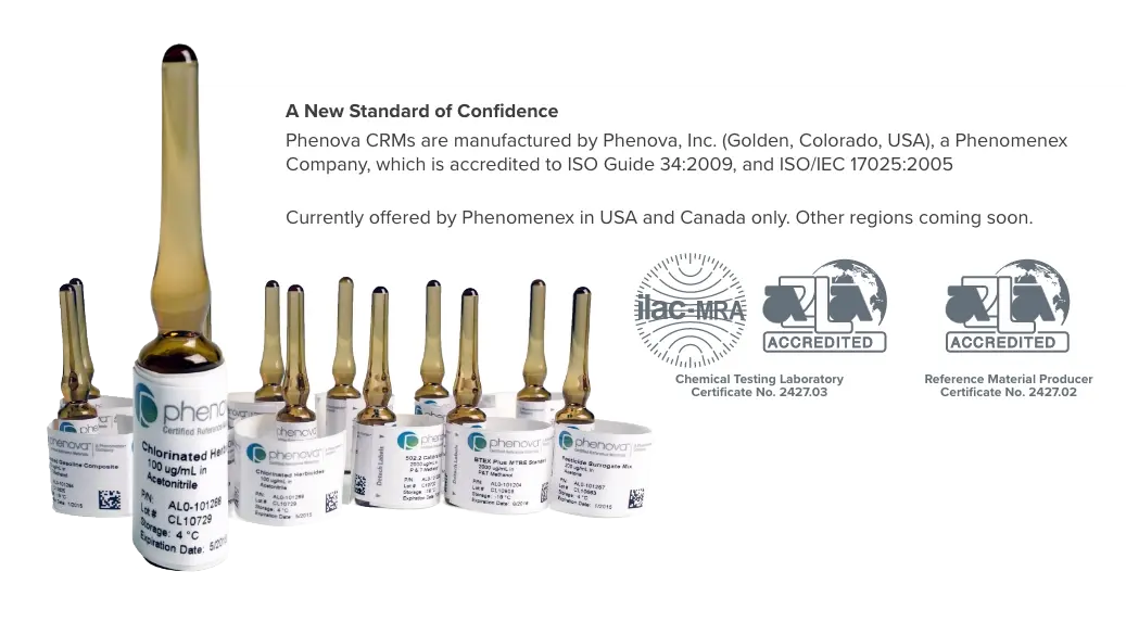 Zebron ZB-CLPesticides-2 Gas Chromatography (GC) Columns: Phenomenex