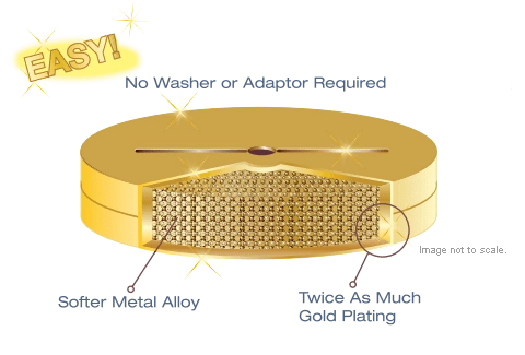 Easy Seals Inlet Base Seals for GC: Phenomenex