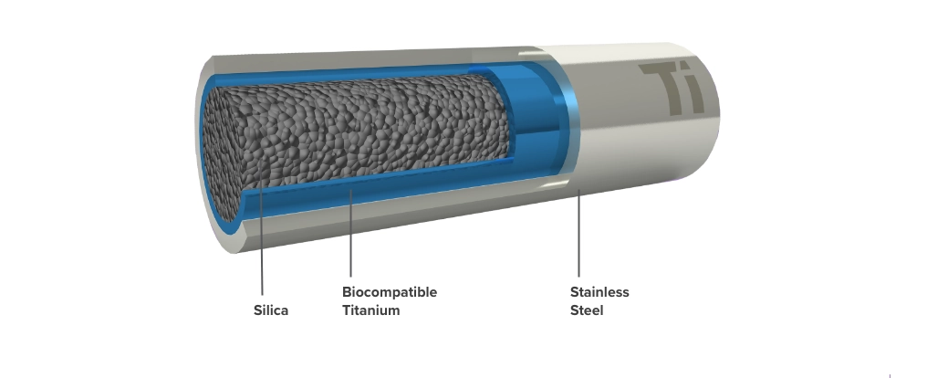 Biozen WCX HPLC Columns: Phenomenex