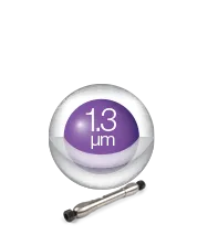 Kinetex Core-Shell HPLC Columns | Phenomenex