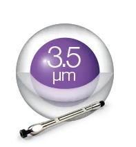 Kinetex Core-Shell HPLC Columns | Phenomenex