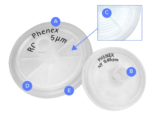 Syringe Filters For Sample Preparation Phenomenex