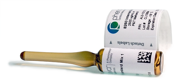 Proficiency Testing Standards and CRMs for Environmental Analysis