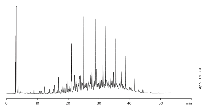 Zebron ZB-5 Gas Chromatography (GC) Columns: Phenomenex