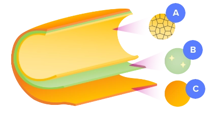 Zebron ZB-5PLUS Gas Chromatography (GC) Columns: Phenomenex