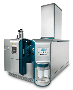 HPLC Columns - Best HPLC Column Supplies & Service | Phenomenex