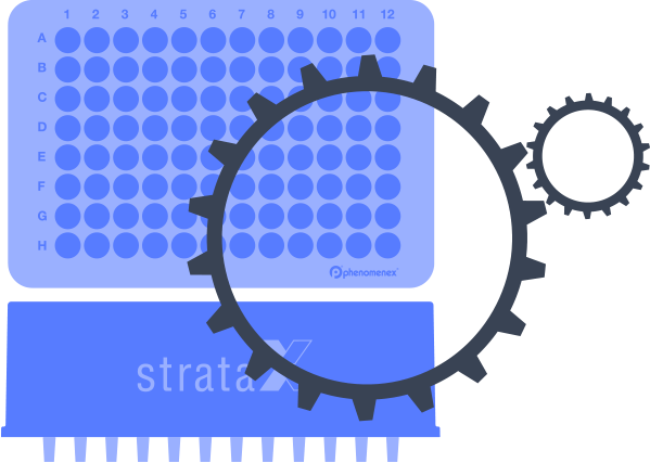Sample Preparation | Phenomenex